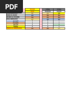 Bombay High Court Calendar 2026 | PDF | Holidays | Observances