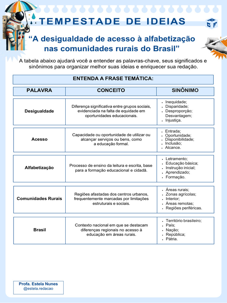 Tempestade de Ideias c1-Compressed | PDF | Alfabetização | Brasil