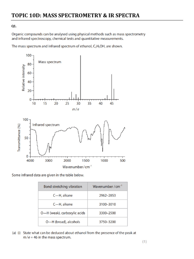 U2_TOPIC 10D_SPECTRA | PDF