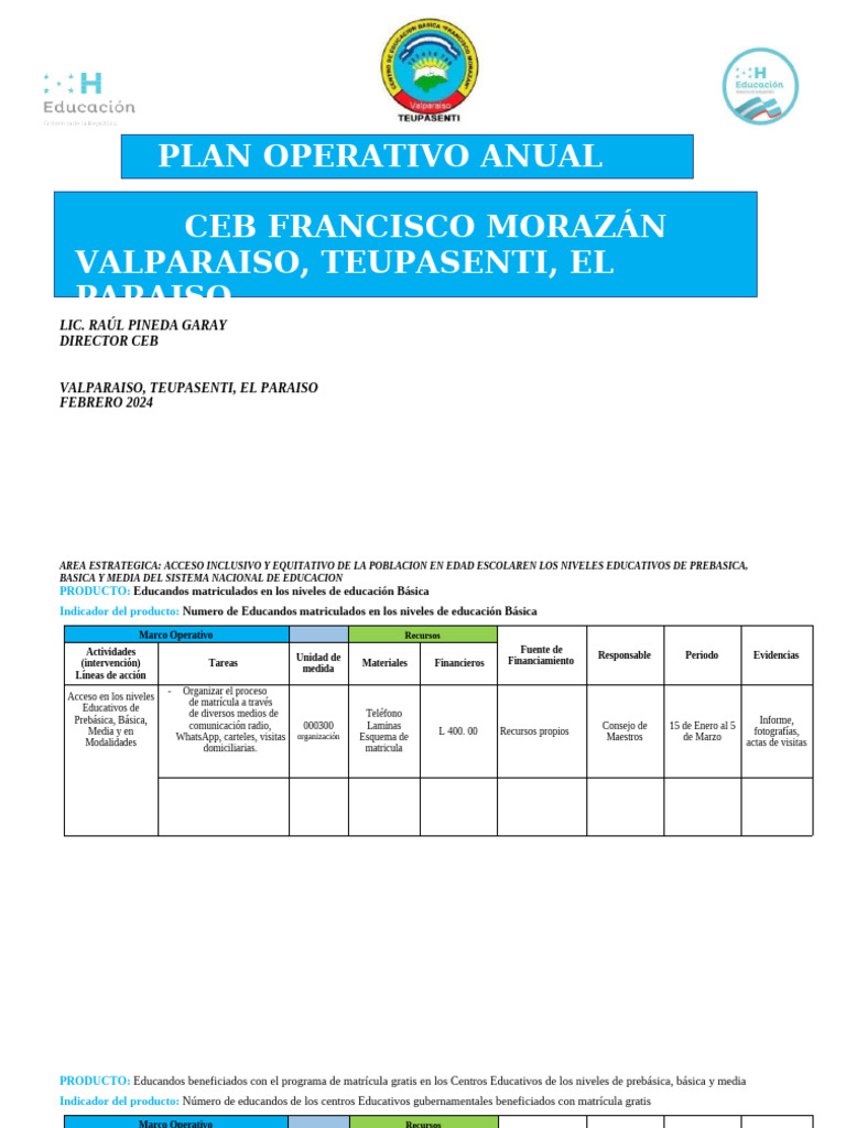 Plan Operativo CEB Francisco Morazán 2024 | PDF | Responsabilidad ...