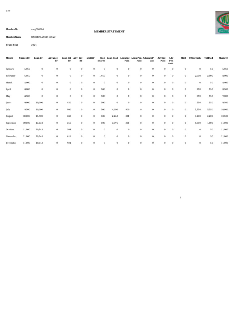 CrystalReportViewer1 (1) | PDF