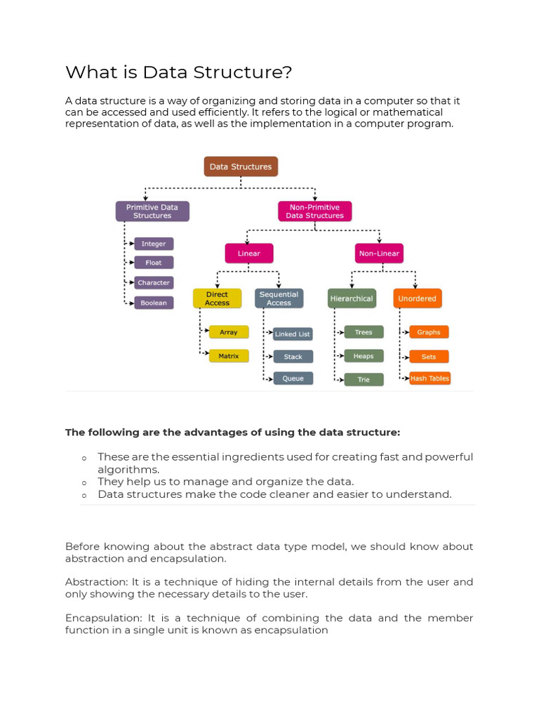 Understanding Data Structures and ADTs | PDF