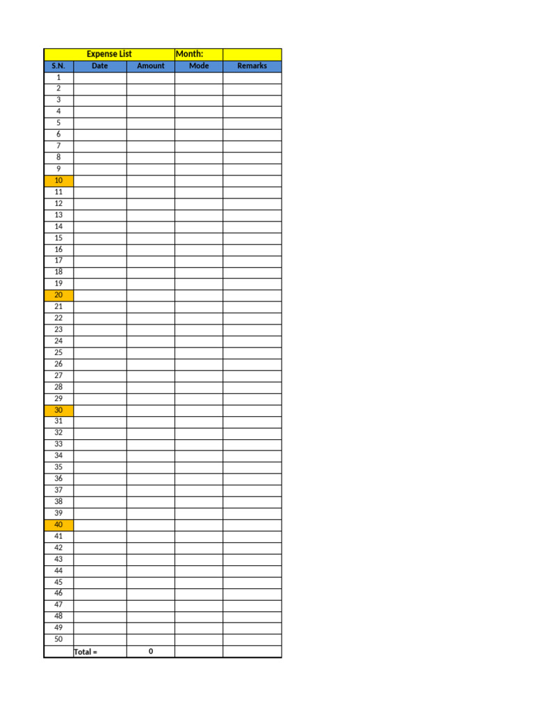 Expense management | PDF