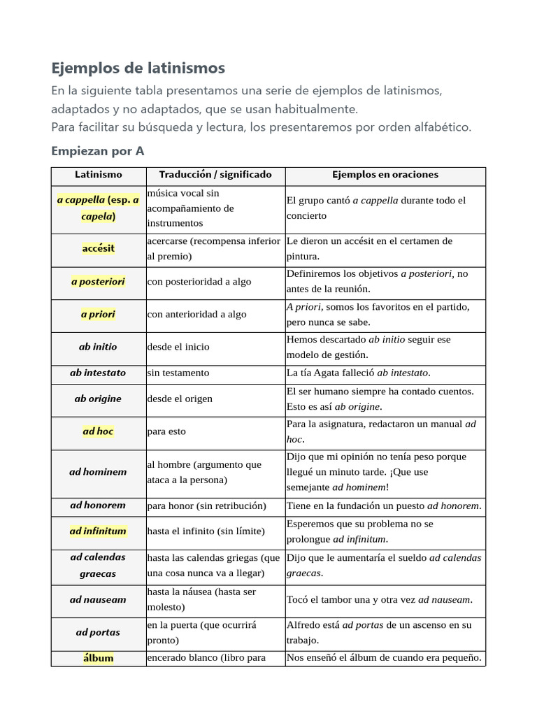 Ejemplos de Latinismos Comunes | PDF