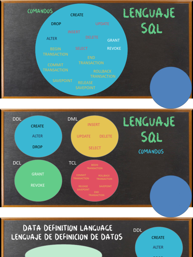 1.2 Clase sql | PDF | Information Retrieval | Information Science
