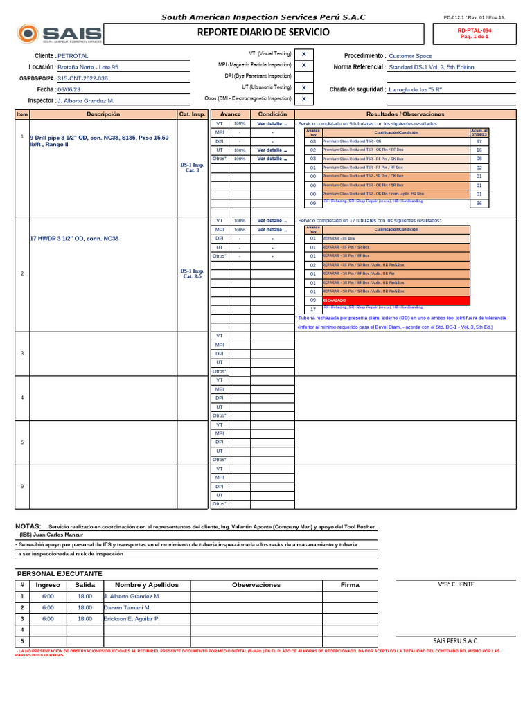 Reporte SAIS inspección 9 DP 3 ½” NC38 y 17 HWDP 3½” | PDF