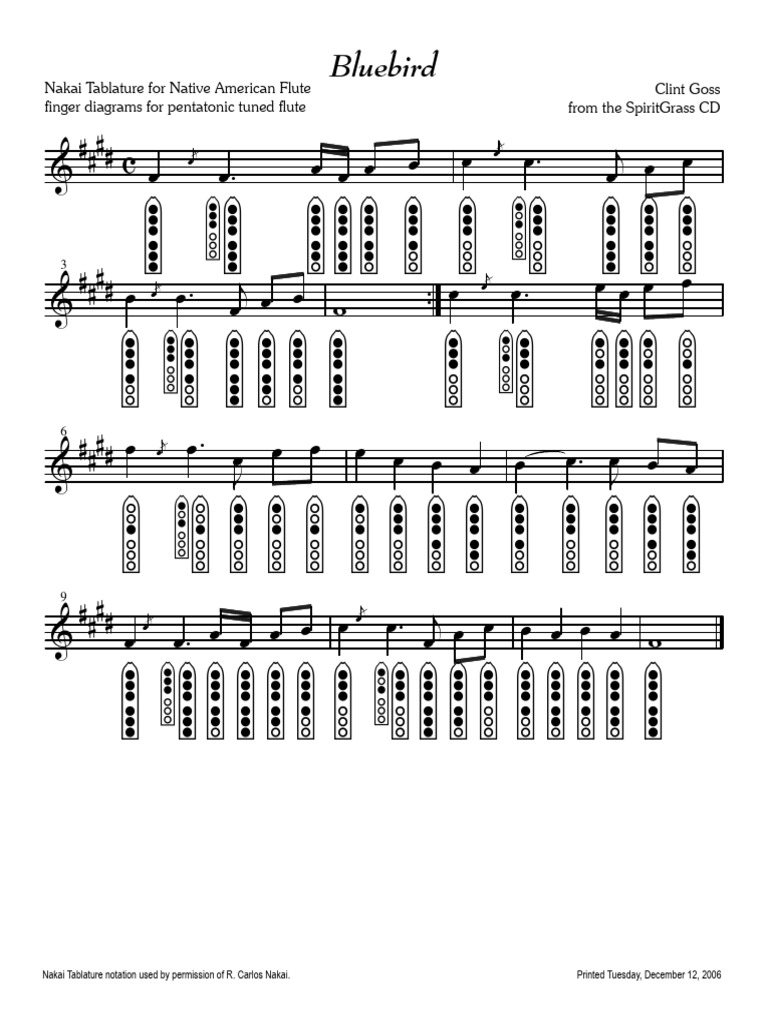 Bluebird Tab | PDF