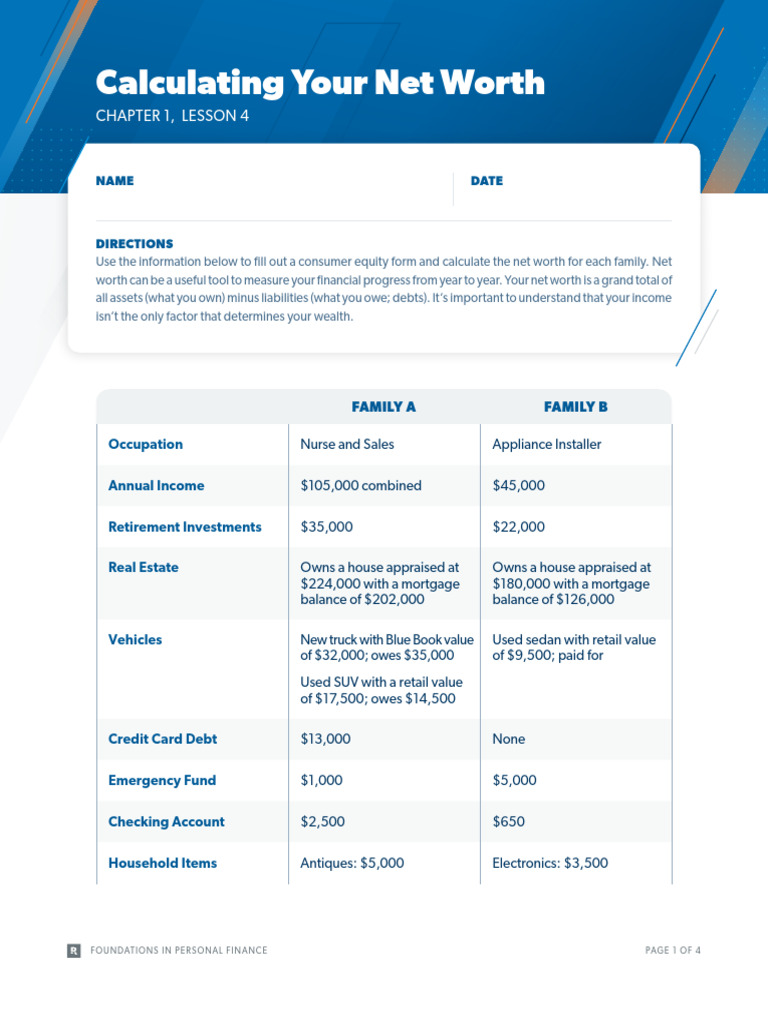 Family A's Consumer Equity Analysis | PDF | Equity (Finance) | Net Worth