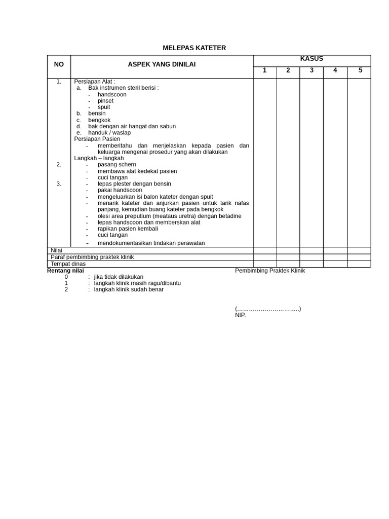 18.lampiran Melepas Kateter | PDF