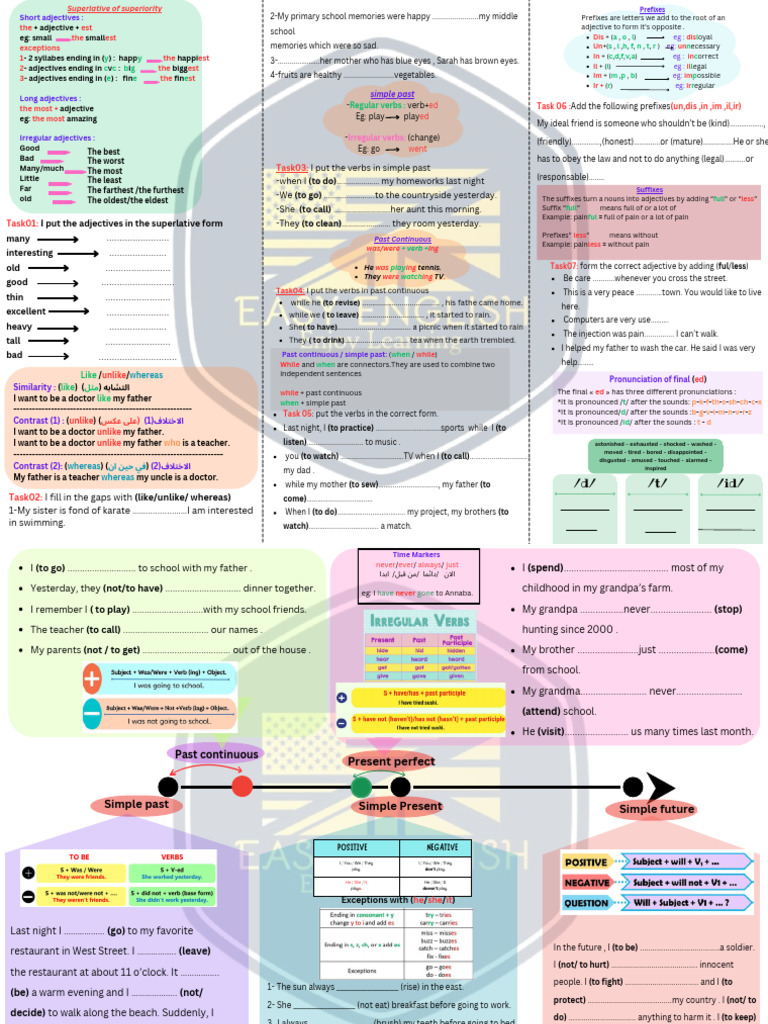 4MS Sequence 02 Summary Revision | PDF | Adjective | Grammar