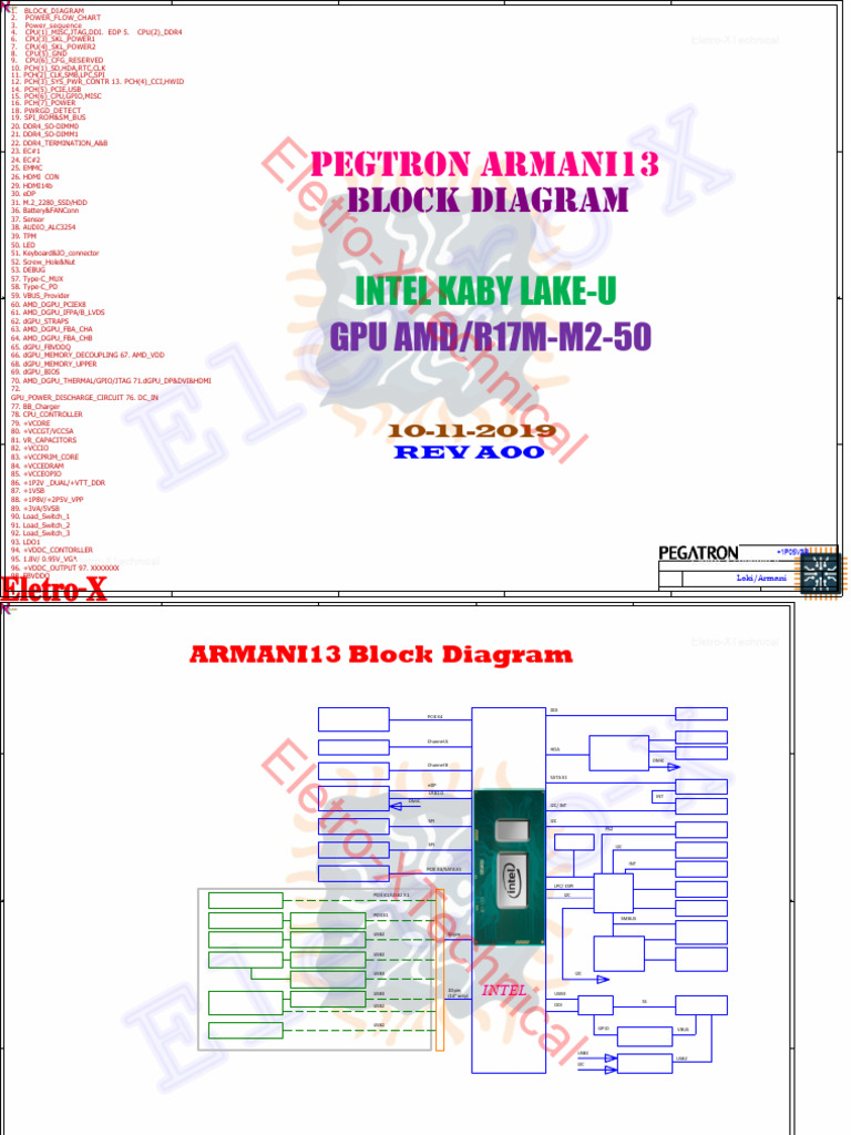 Eletro-X_PEGATRON ARMANI13 (REV A00) | PDF | Usb | Computing