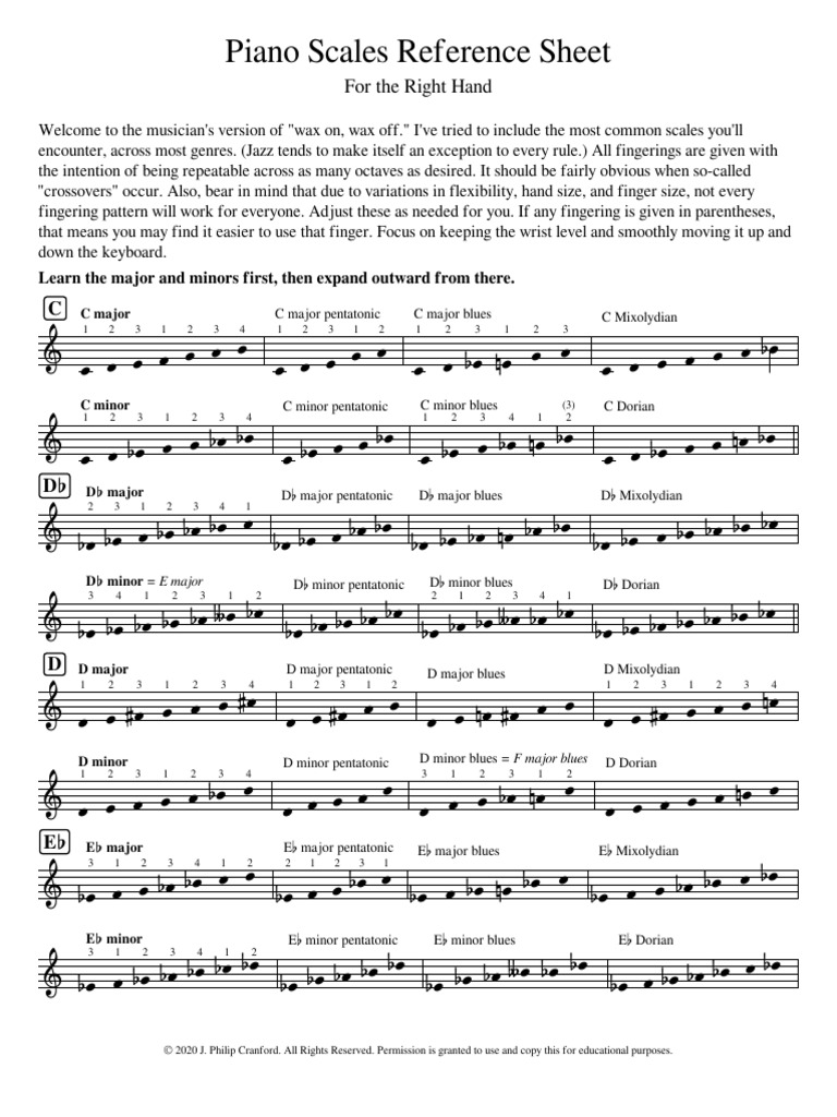 Scales_Reference_Sheet | PDF | Music Theory | Elements Of Music