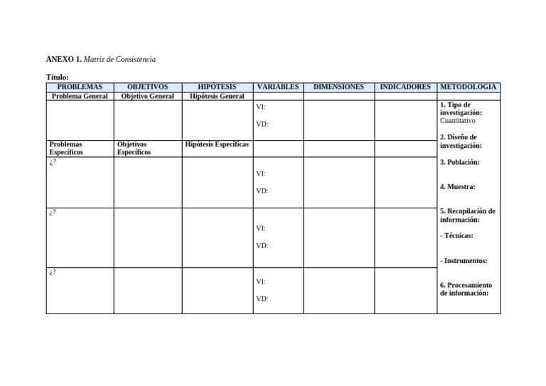 ANEXO 1 - Matriz de Consistencia | PDF