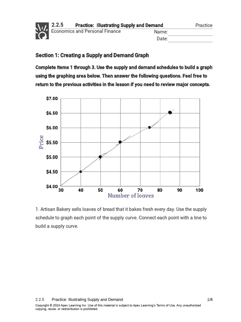 2.2.5 Practice - Illustrating Supply and Demand (Practice) | PDF ...