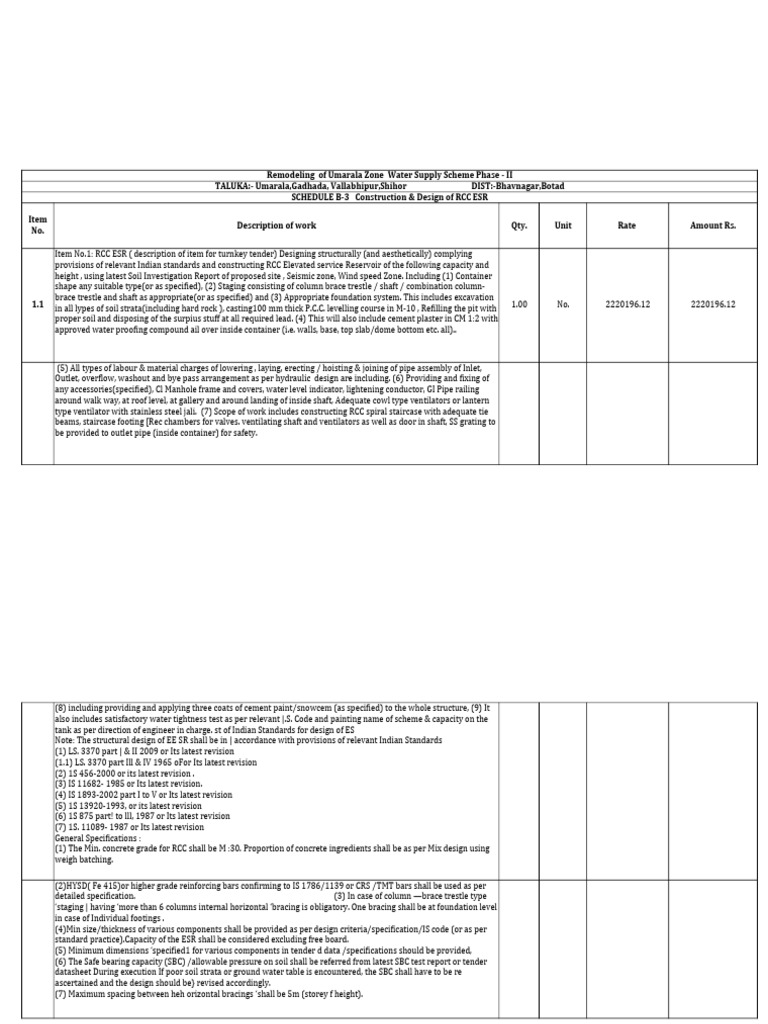 ESR | PDF | Concrete | Pipe (Fluid Conveyance)