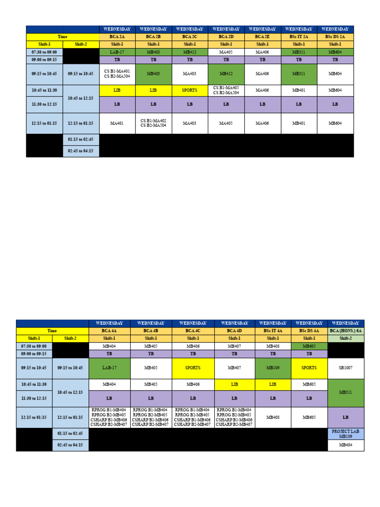 Wednesday Class Schedule Overview | PDF