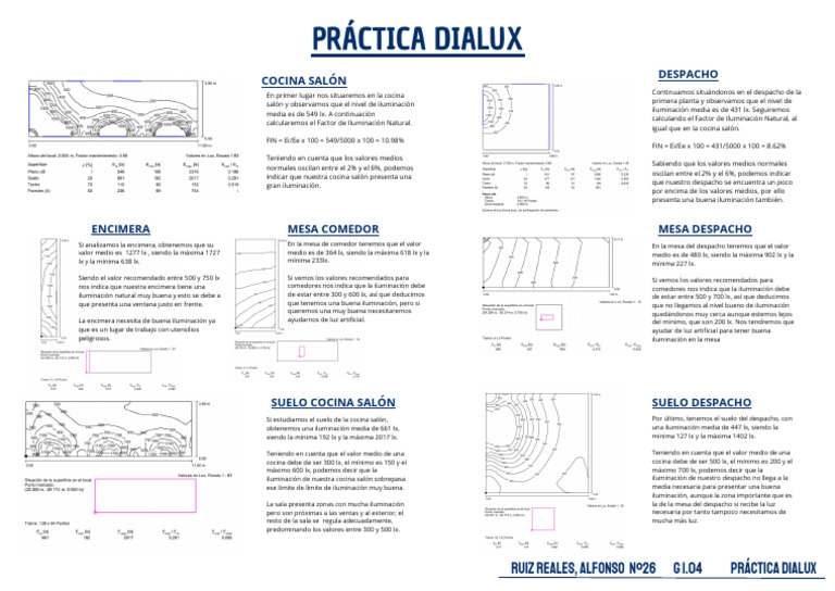 DIALUX | PDF