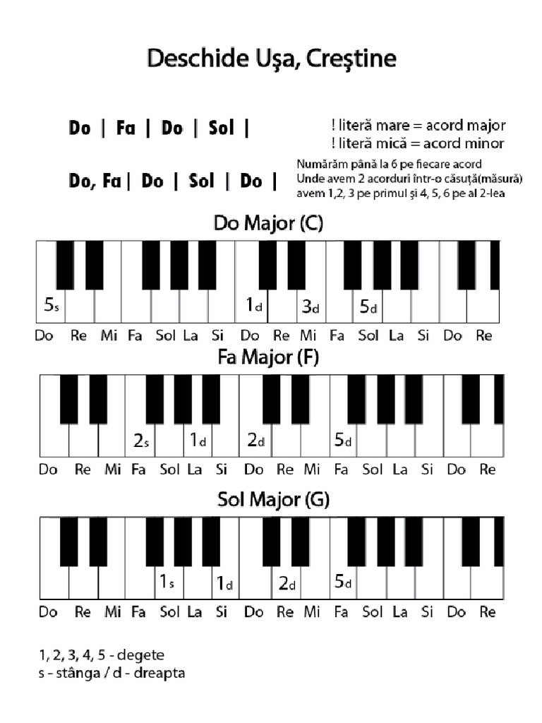 Deschide ușa pian | PDF