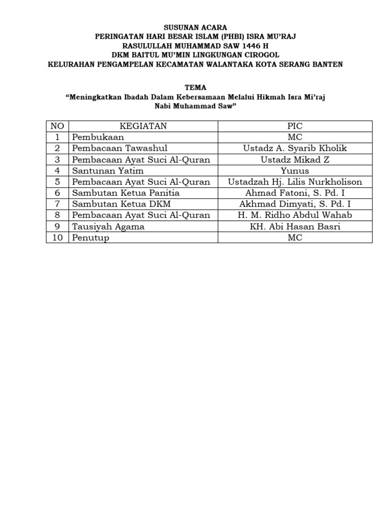 Susunan Acara Isra Mi'raj Nabi Muhammad Saw Cirogol | PDF