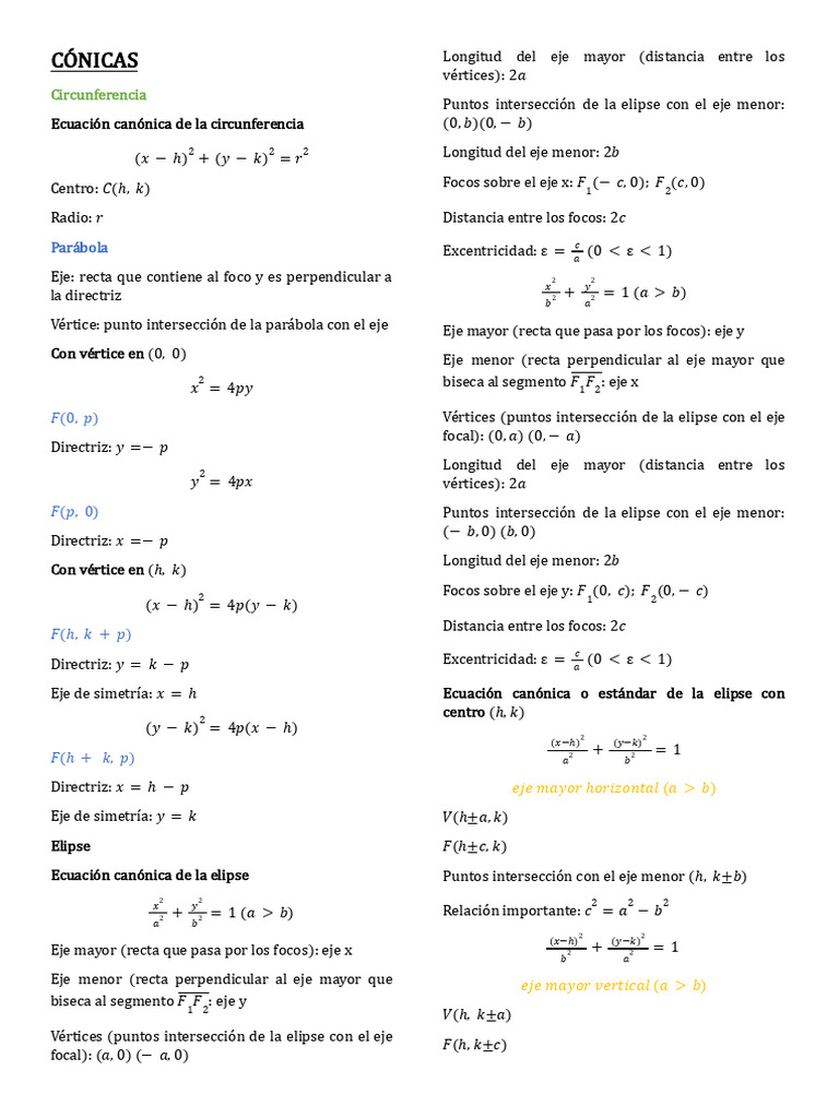 Cónicas | PDF | Elipse | Geometría