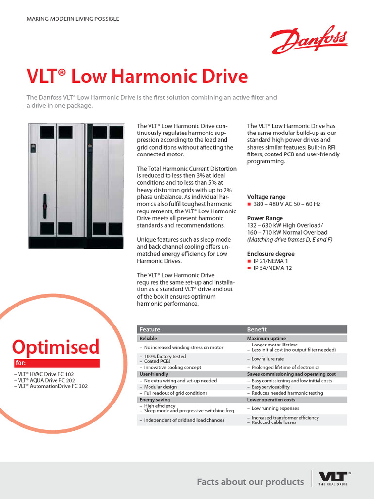 VLT Low Harmonic Drive | PDF | Electrical Grid | Printed Circuit Board