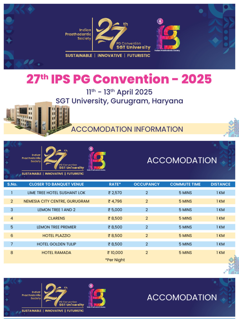 IPS PG Convention 2025 Accommodation Guide | PDF