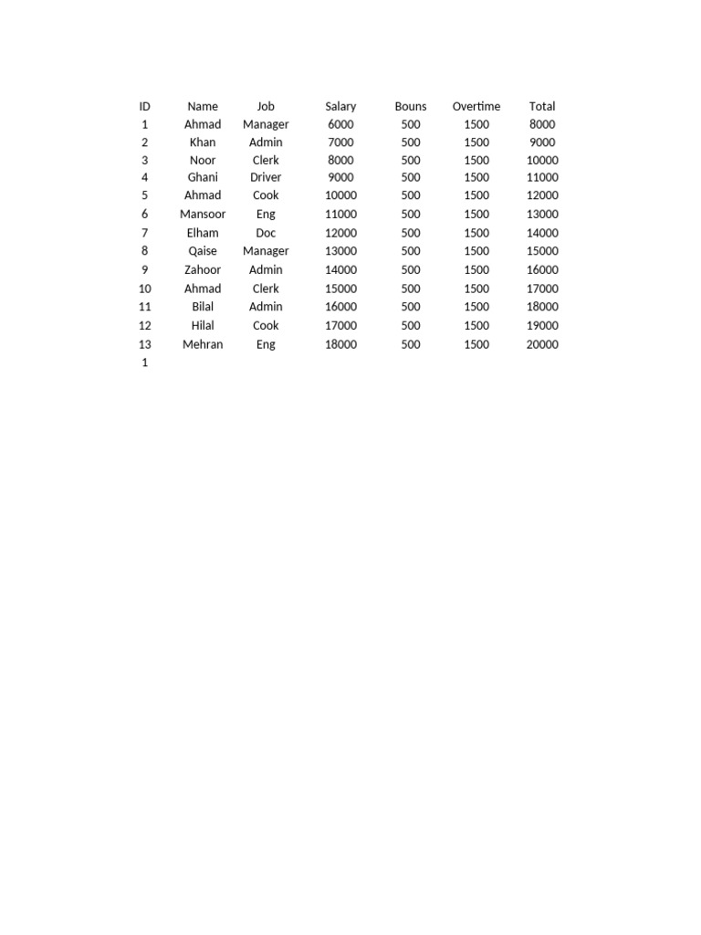Excel Functions | PDF | Computer Programming | Computer Engineering
