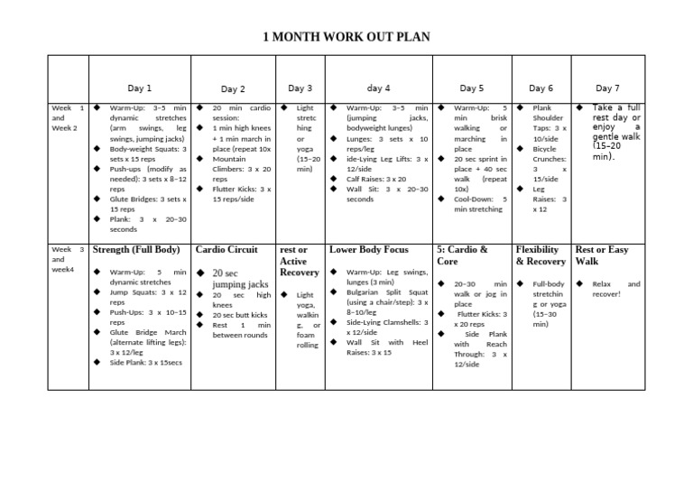 1-Month Full Body Workout Plan | PDF | Management Of Obesity | Physical ...