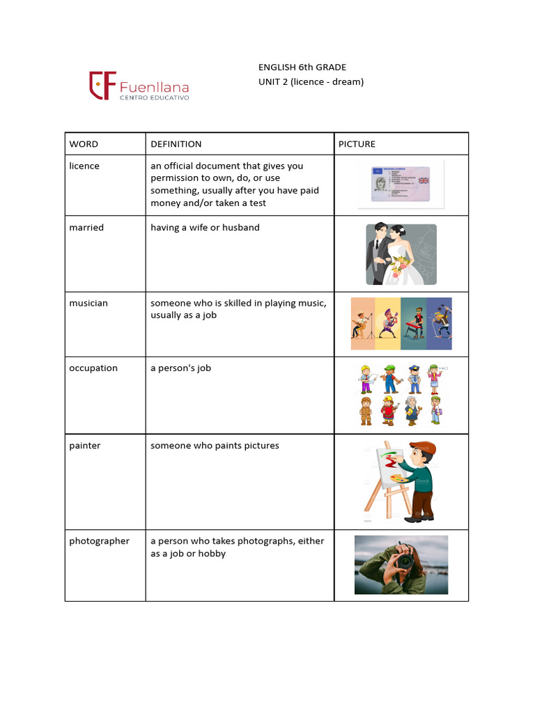 6 VOCABULARY UNIT 2 (Licence - Dream) | PDF