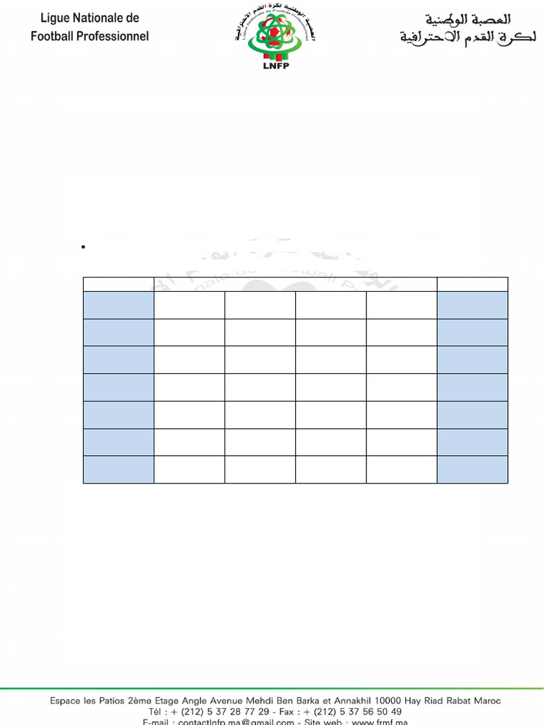 Programme General U15 2020 2021 | PDF