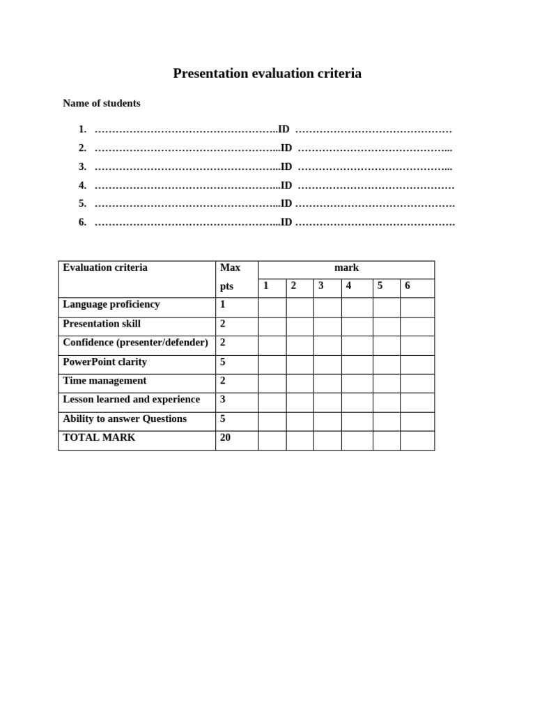 Presentation Evaluation Criteria New | PDF