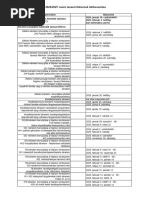 Psz Idorendje a 2024 25 Os Tanevre | PDF