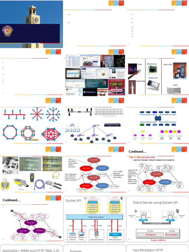 Computer Network | PDF | Domain Name System | Computer Network