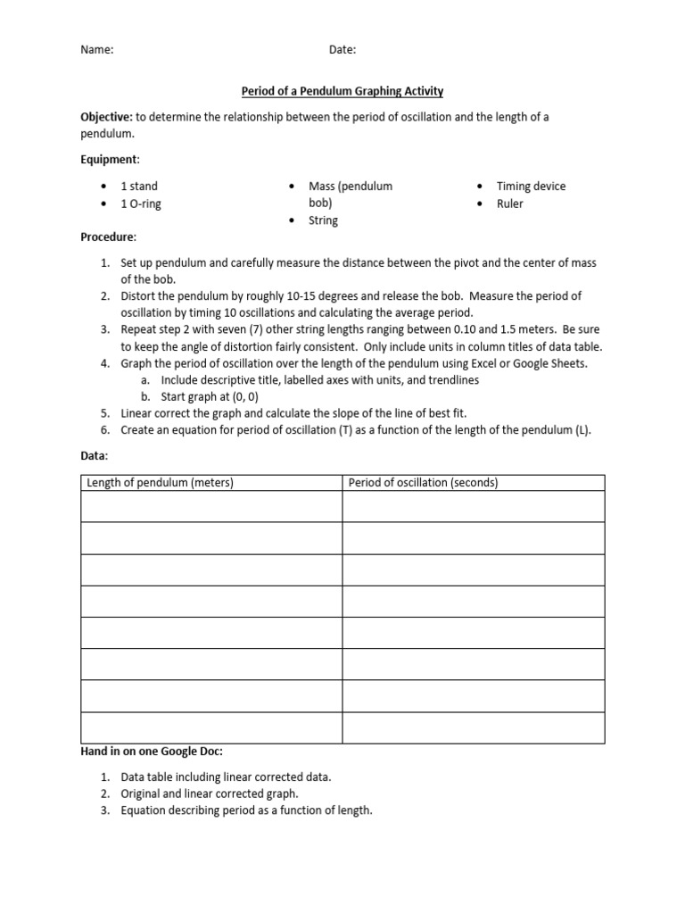 Pendulum Period vs. Length Activity | PDF | Pendulum | Oscillation