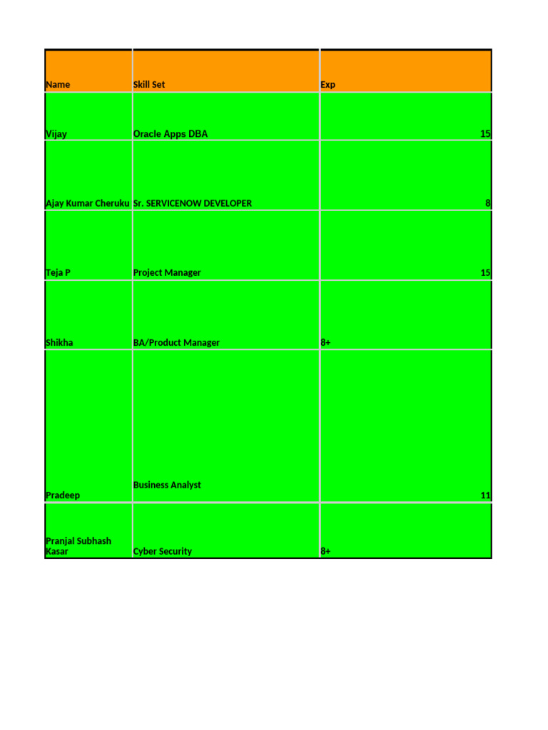Bench | PDF | Computing | Software Engineering