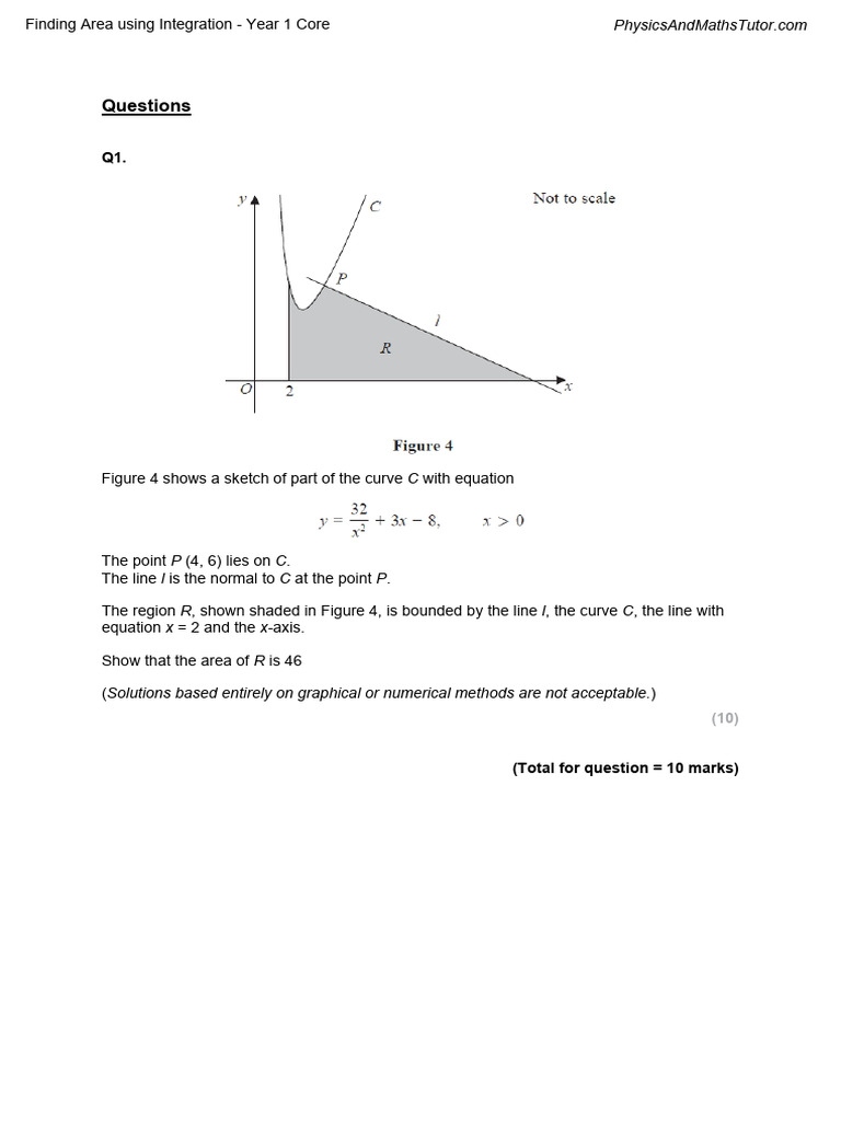 Finding Area Using Integration - Year 1 Core Edexcel Maths A-Level ...