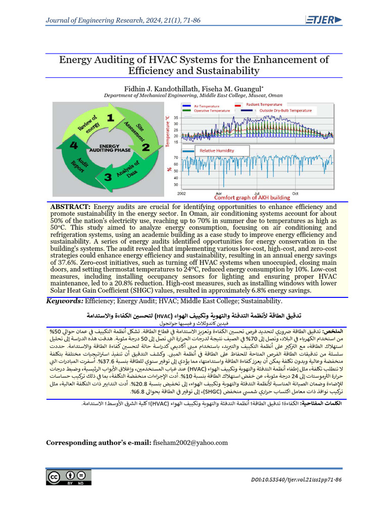 Energy Auditing of HVAC Systems For The Enhancement of Efficiency and ...