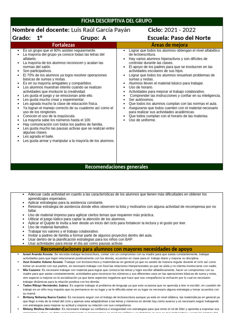 Ficha Descriptiva Grupal 1 A Profe. Raul | PDF | Aprendizaje