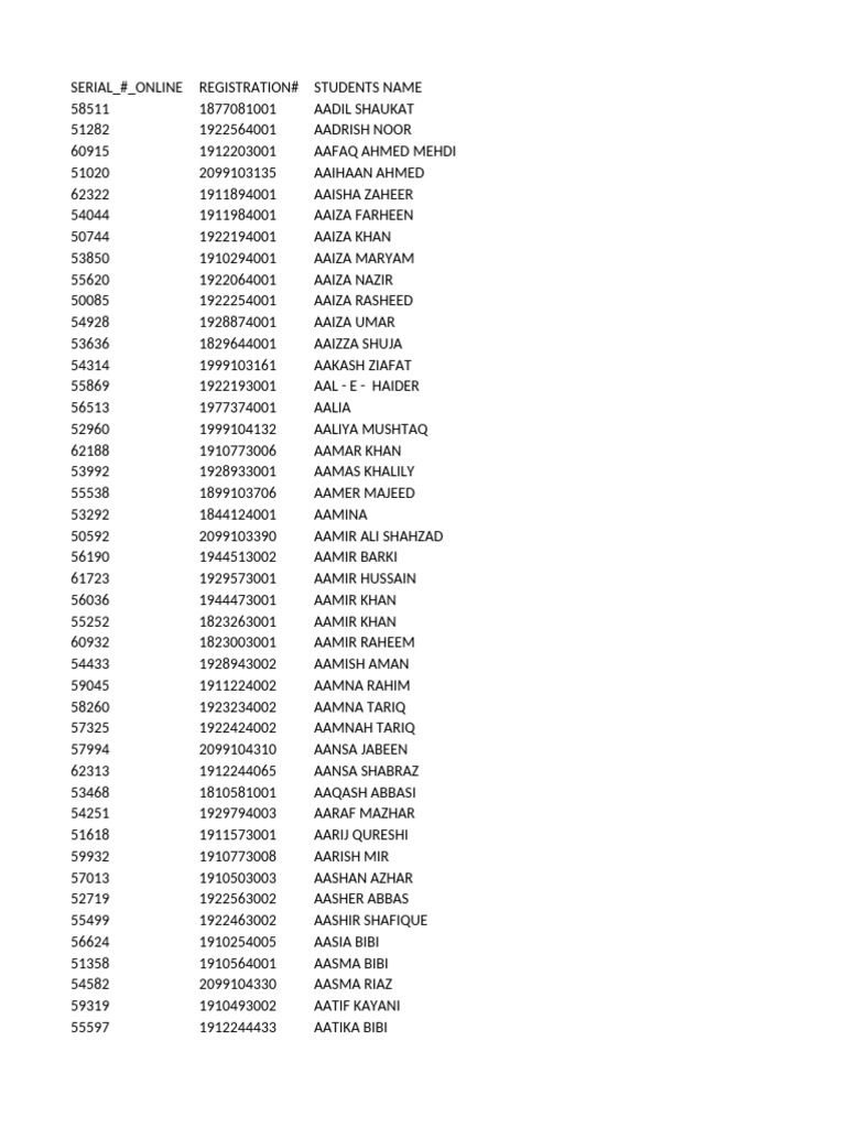 HSSC_2_EX PRIVATE_ANNUAL_2020 | PDF