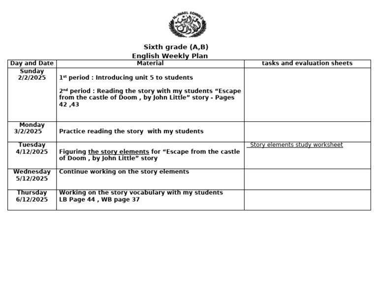 Sixth Grade Plan Second Semester | PDF