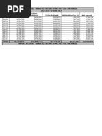Ifrs 9 Ecl Template Simplified Approach | PDF