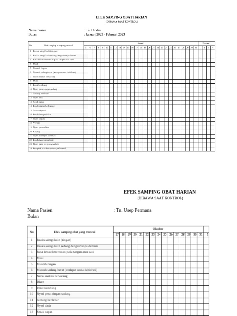 Form Eso Harian Pasien | PDF