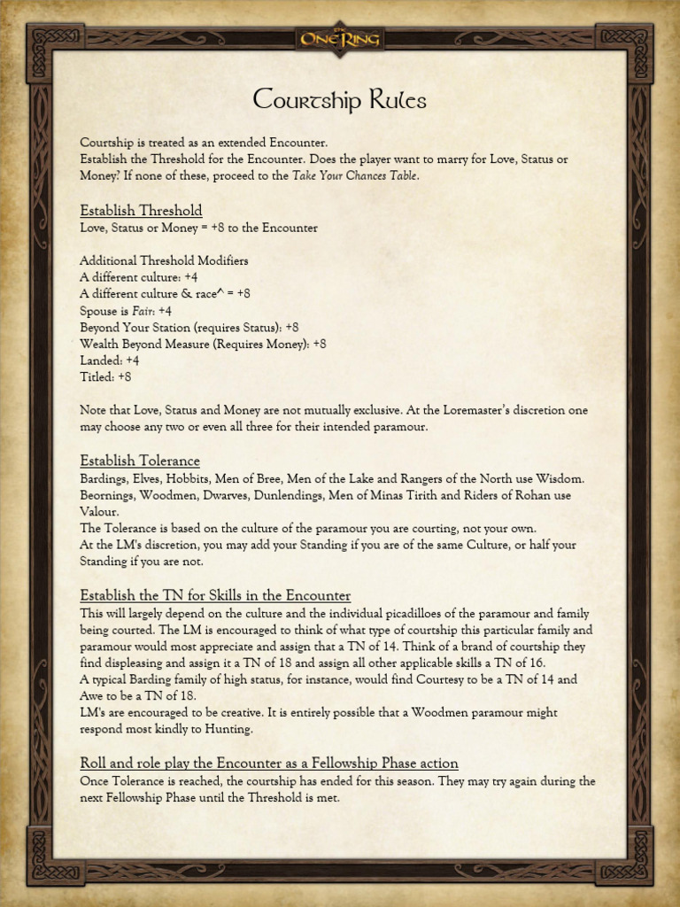 One Ring RPG 1st Edition - Courtship and Childbirth | PDF