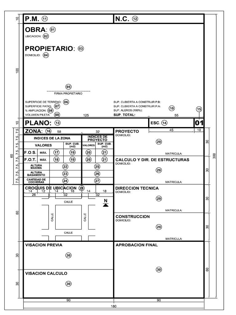Rotulo Municipal | PDF