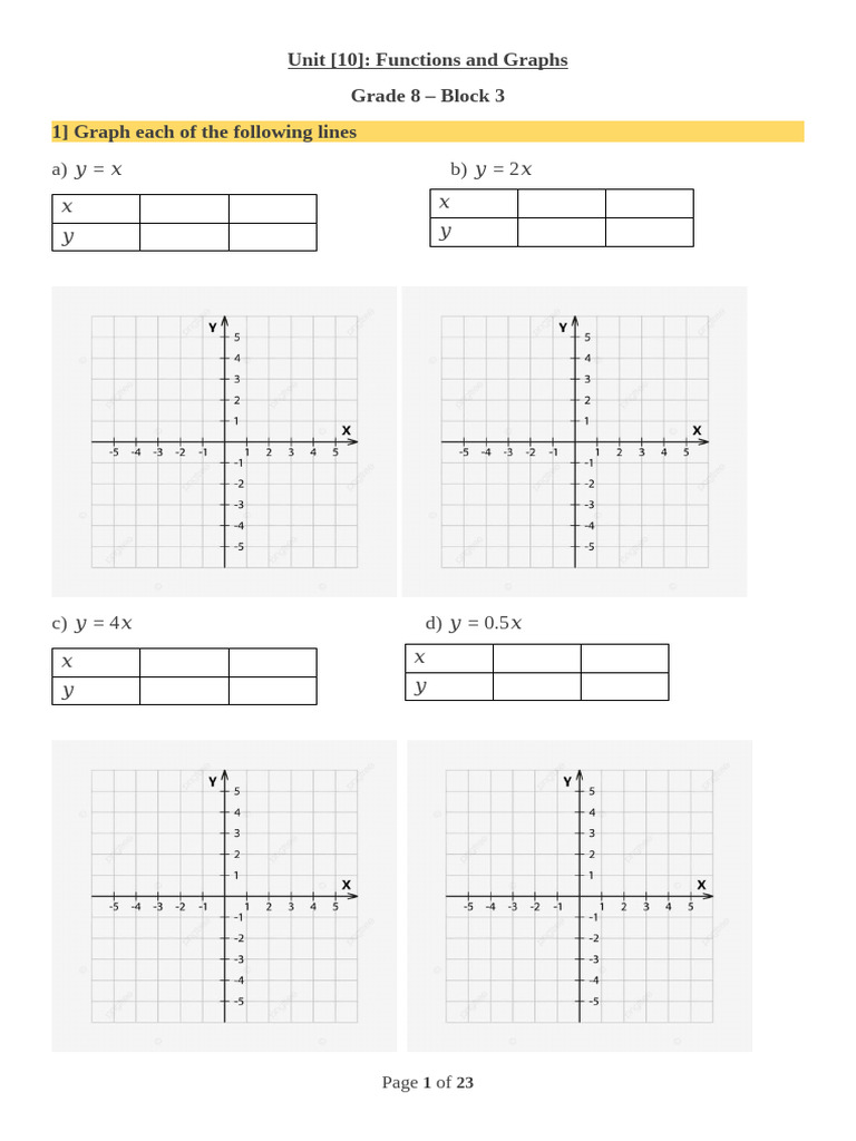 Unit (10) Functions and Graphs | PDF | Mathematical Concepts ...