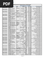 Hospitals List For Arabian Shield Insurance Co | PDF