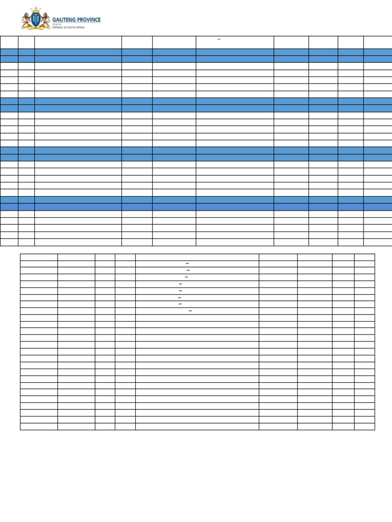 South Rand Hospital Duty Roster Feb 2025 | PDF