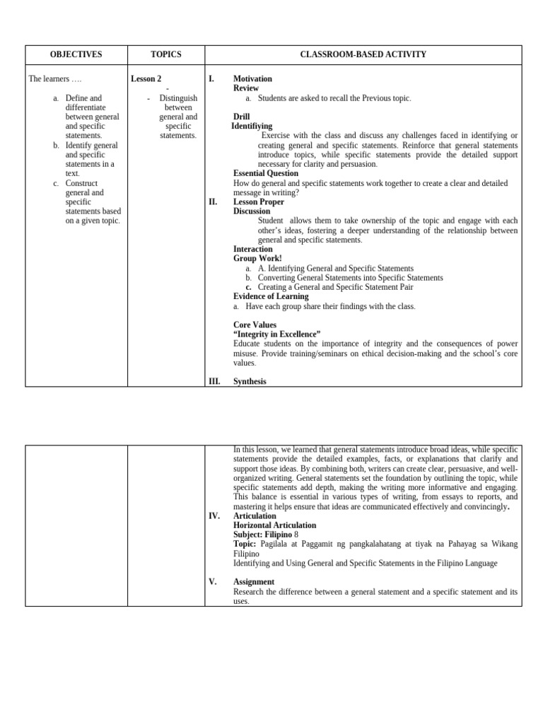 Lesson Plan General Specific Statement | PDF | Cognitive Science | Behavior Modification