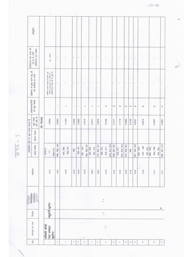 K 1 | PDF