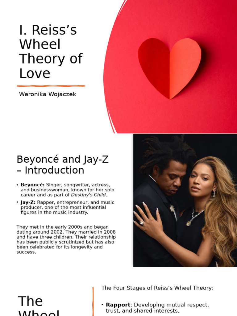 I. Reiss’s Wheel Theory of Love | PDF | Beyoncé | Psychology